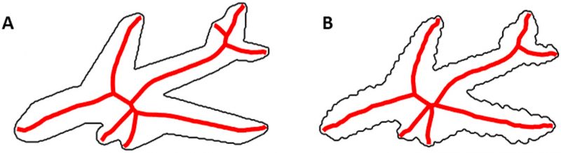Skeletal Representations Of Shape In The Human Visual Cortex Geometry Matters